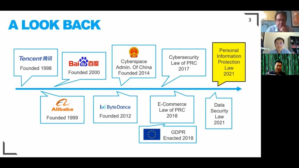 China’s road to the Personal Information Protection Law – Mark Schaub ...